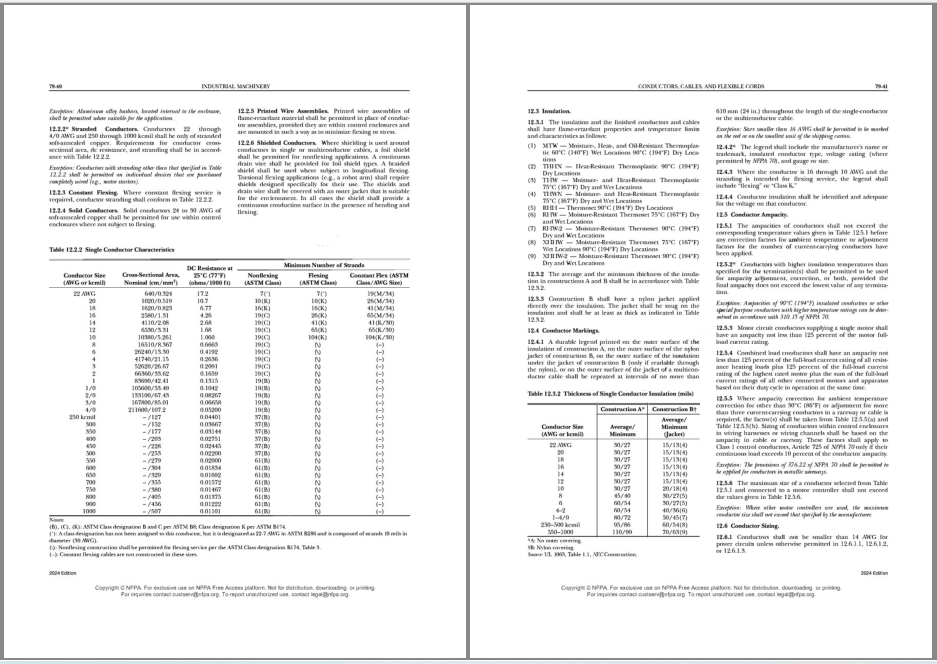 NFPA (FIRE) 79 【中文版翻译+PDF原版】Electrical Standard for Industrial Machinery, 2024 Edition - 知乎