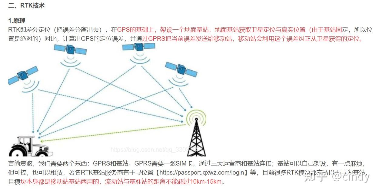 GPS、RTK、PPK三种定位技术的原理及应用 - 知乎