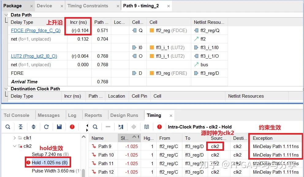 时序约束高级进阶使用详解二：Set_Min_Delay - 知乎