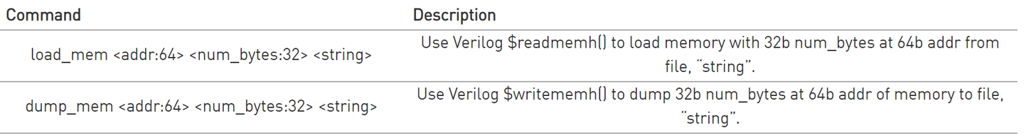 NVDLA代码学习——weight数据通路 - 知乎