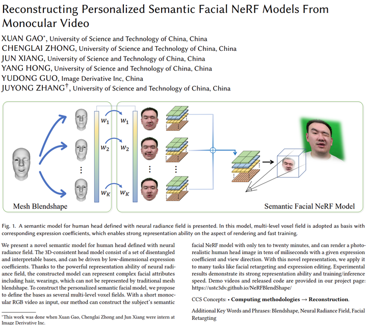 Reconstructing Personalized Semantic Facial NeRF Models From Monocular Video笔记 - 知乎