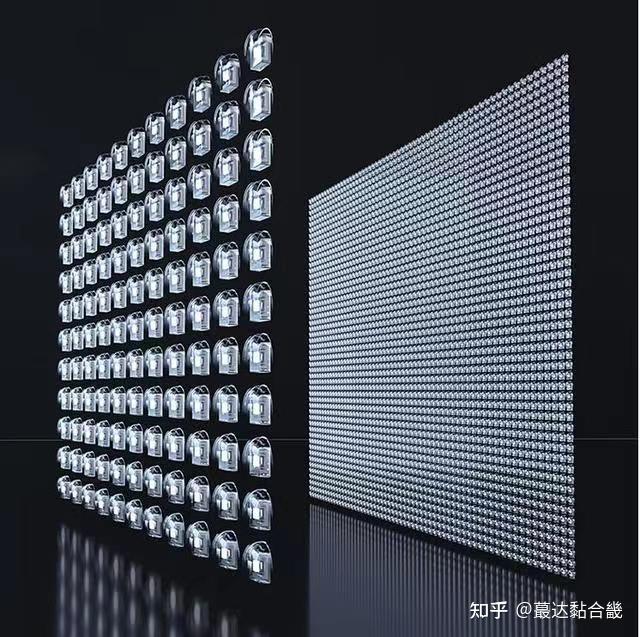 浅谈一下Mini LED封装材料介绍 - 知乎