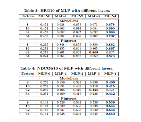 何为诱导表达系统的渗漏表达leaky expression - 知乎