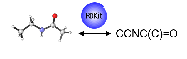 利用RDKit实现有机分子SDF文件与SMILES的相互转换 - 知乎