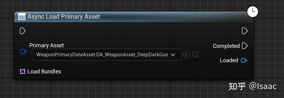 UE的runtime资产管理（1）- 基于AssetManager的资源加载与释放的实现 - 知乎