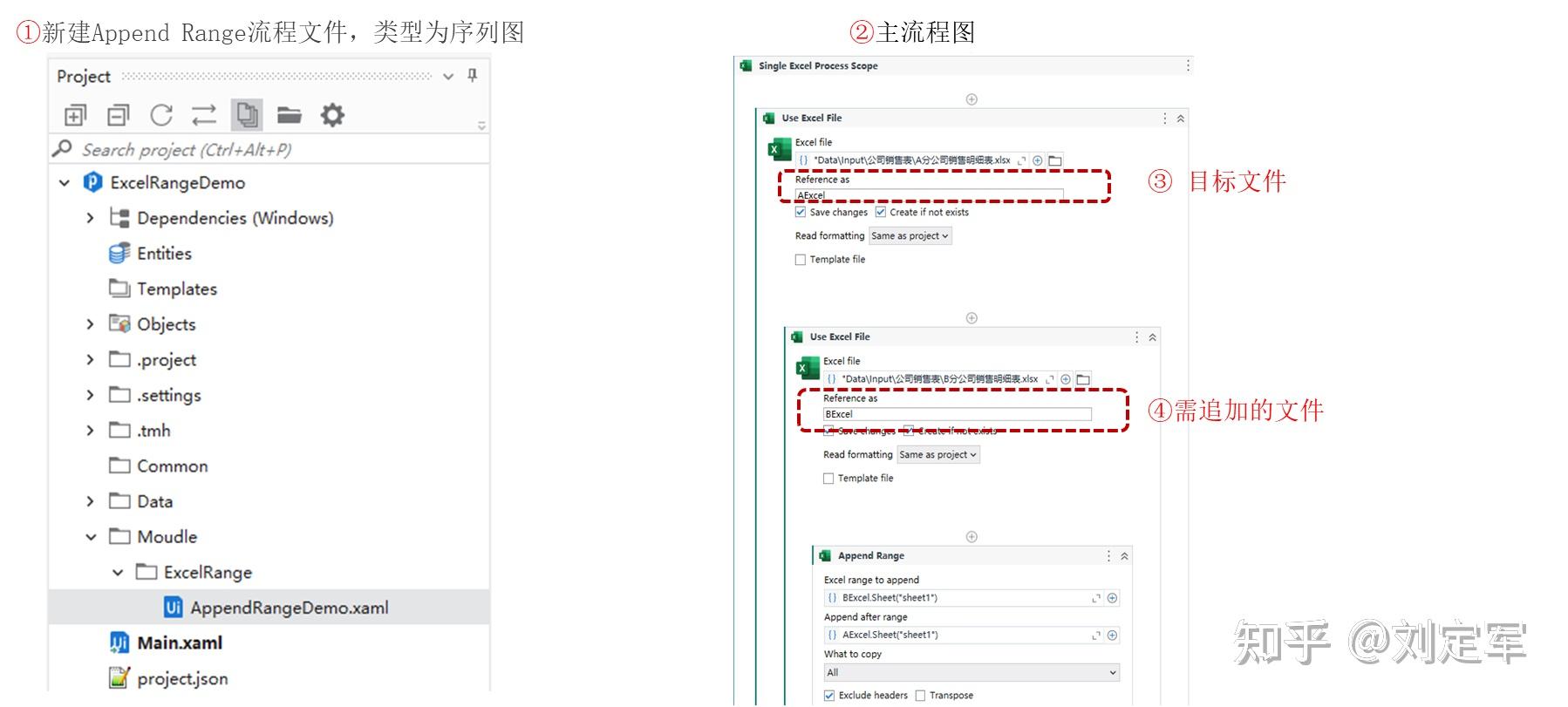 Uipath Excel自动化系列4-Append Range(追加数据) - 知乎