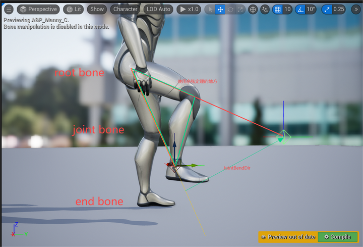 IK 基础知识 — TwoBoneIK 结算器 - 知乎