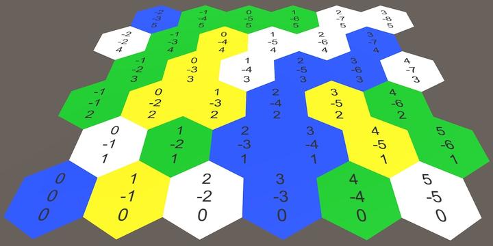 Hex Map 2.1.0 代码清理 - 知乎