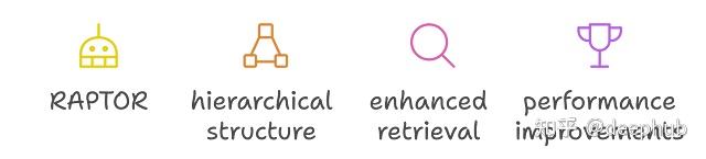 RAPTOR：多模型融合+层次结构 = 检索性能提升20%，结果还更稳健 - 知乎