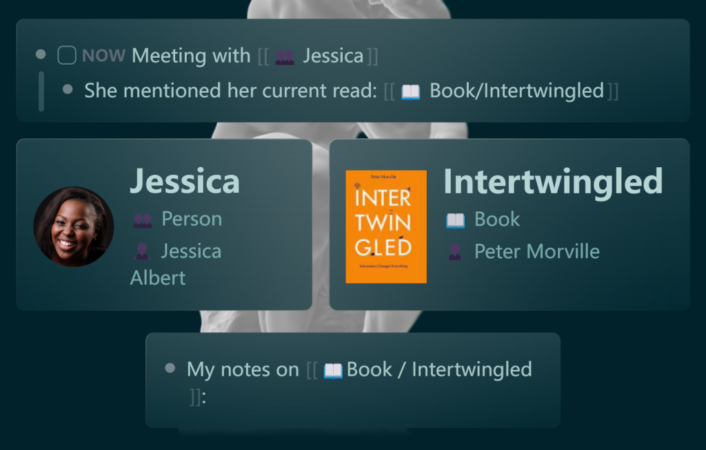 知识管理工具Tana 是 Obsidian、Logseq 和Notion、FlowUs等产品的融合吗？ - 知乎