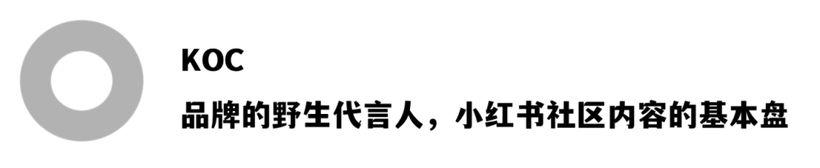 内容运营概念里，PGC、UCG、MCN、IP、KOL、KOC 这些名词都是什么意思？ - 知乎