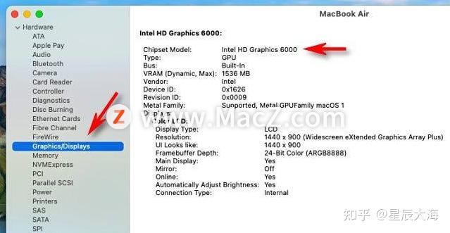 如何检查Mac配备的显卡(GPU)? - 知乎