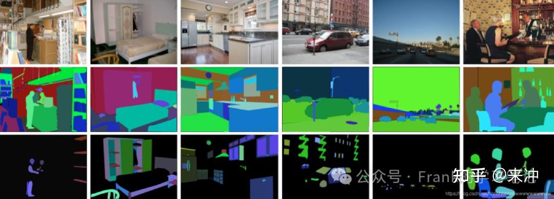 COMP9517 计算机视觉 第五周 - Image Segmentation - 知乎