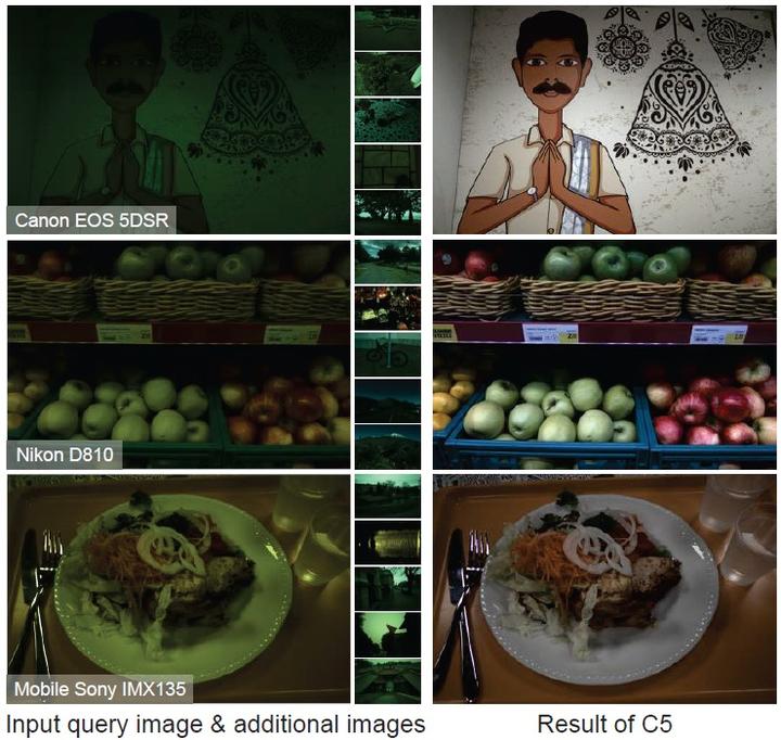 Cross-Camera Convolutional Color Constancy阅读笔记 - 知乎