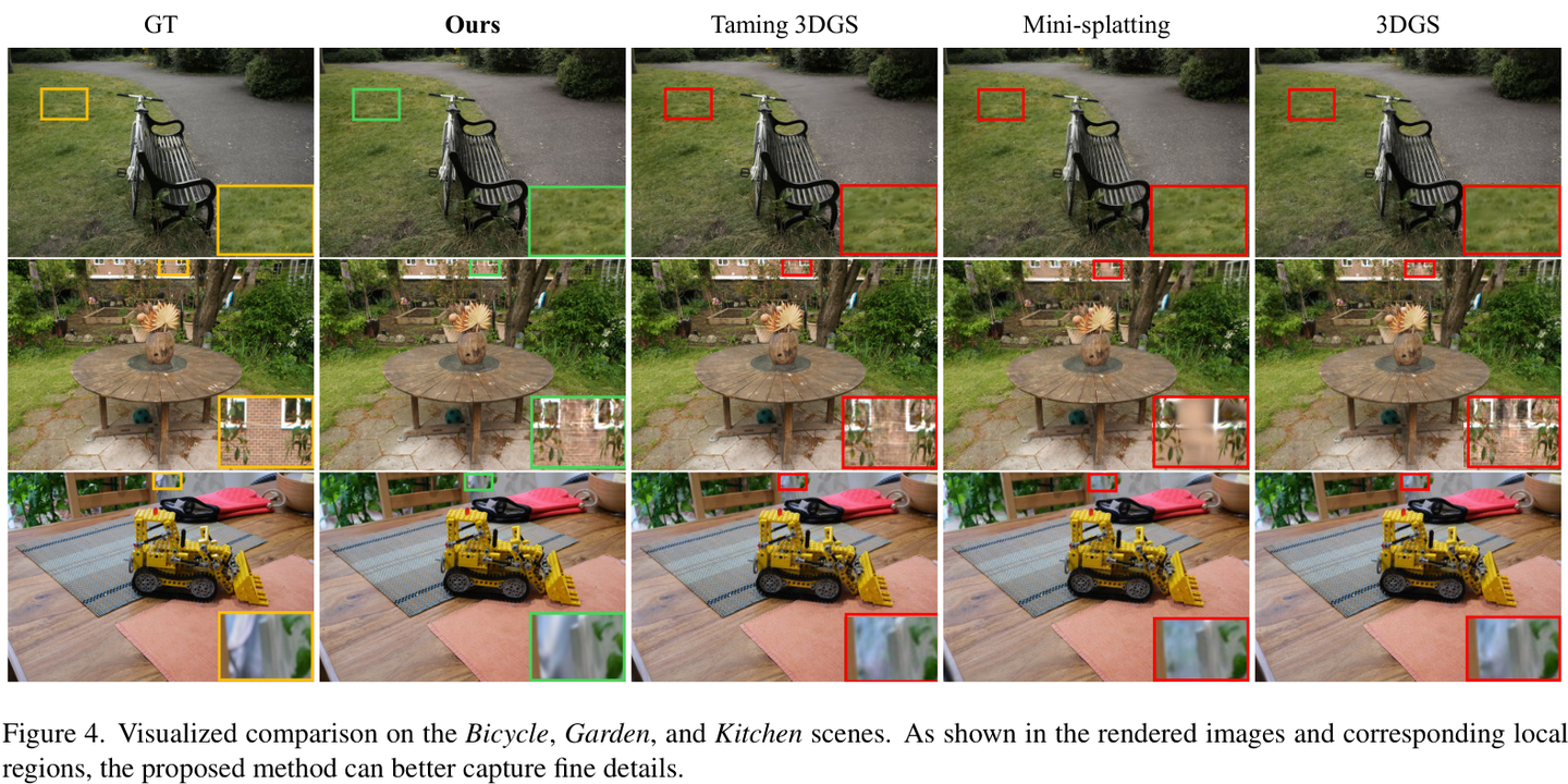 Distilled-3DGS：用知识蒸馏“浓缩”3D高斯，实现更轻量、更高质的渲染 - 知乎