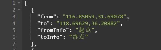 DataV：可能是我见过最可怕的数据可视化神器 - 知乎