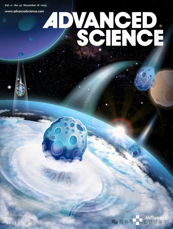 《Advanced Science》封面设计全过程分享 | Vol.11 No.47 - 知乎