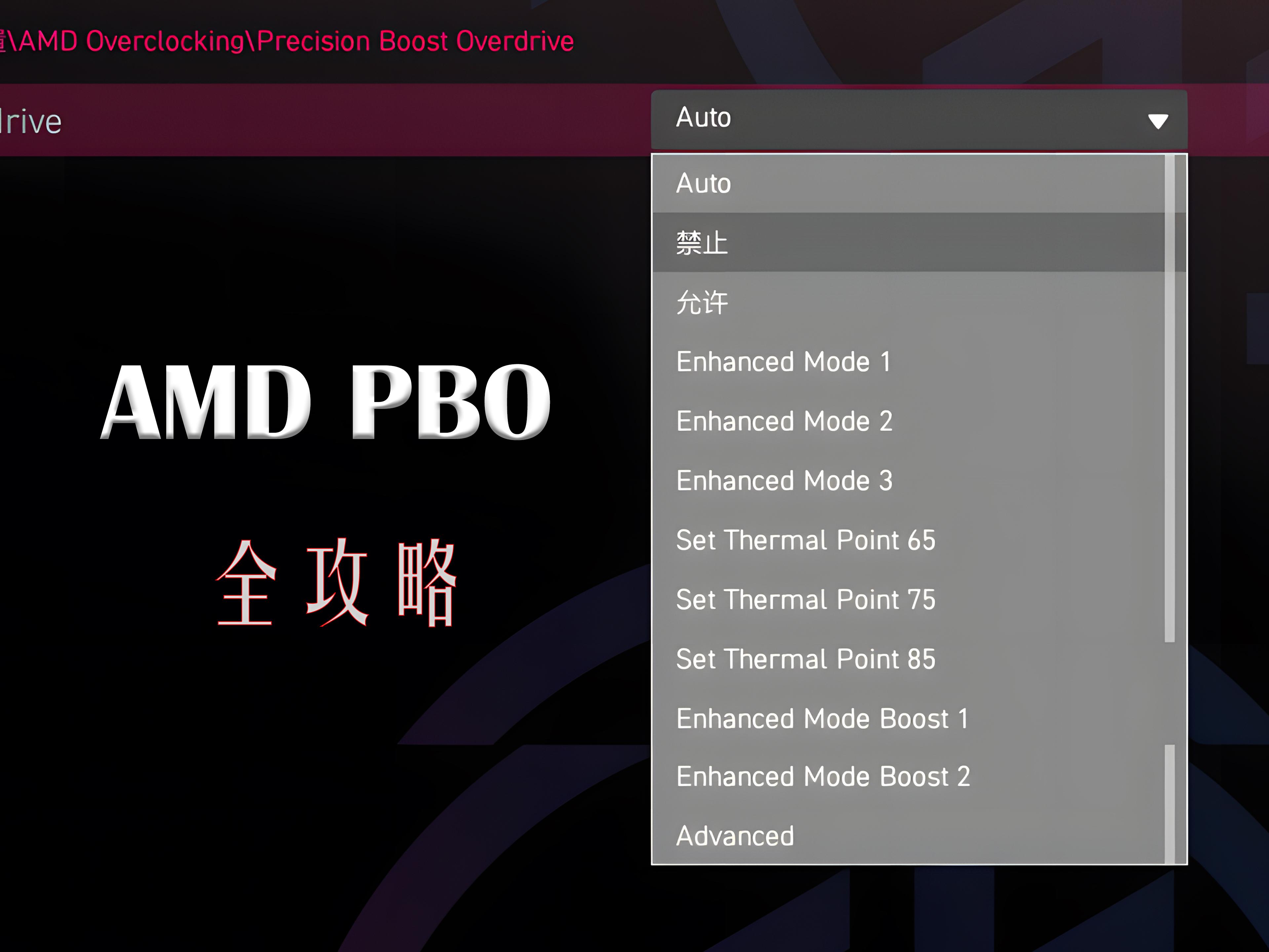 攻略AMD PBO，微星B850刀锋钛主板玩转超频设置