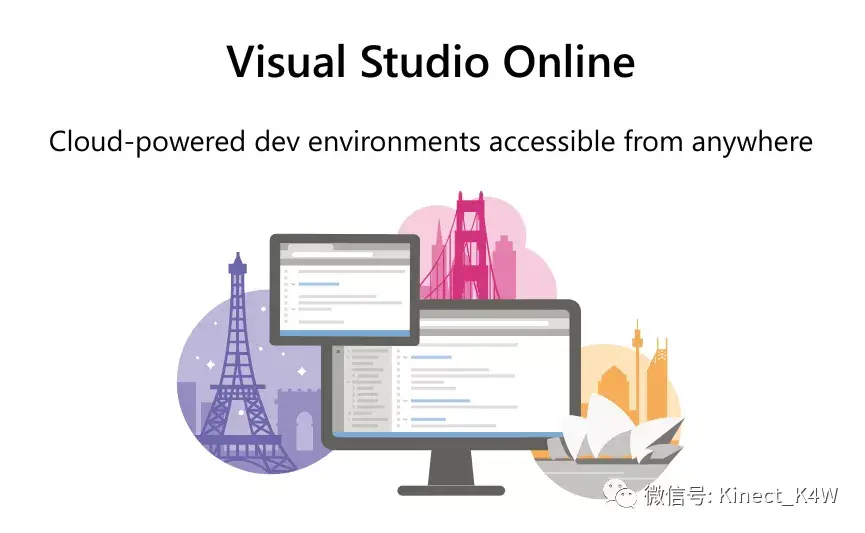 Visual Studio Online正式发布：Web 版 VS Code + 云开发环境 - 知乎