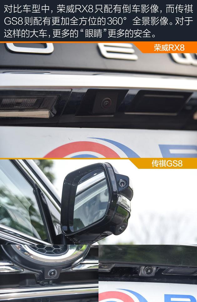 自主中型SUV大对决 荣威RX8对比传祺GS8 - 知乎
