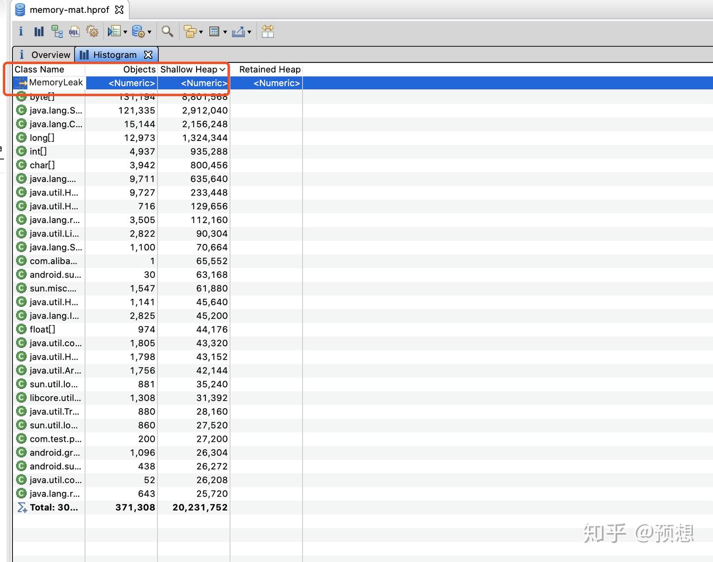 Android深度性能优化--内存优化（一篇就够） - 知乎