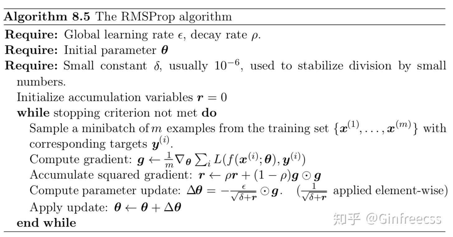 Adam optimizer浅析 - 知乎