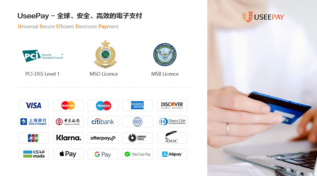 独立站如何开通本地化支付？UseePay助力中国卖家布局全球 - 知乎