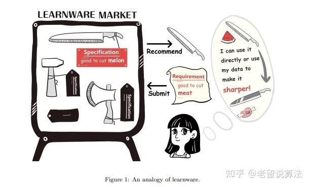 中科院三区SCI期刊，最快6周录用！if7.5，救急首选刊～～ - 知乎