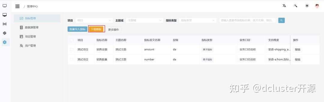 dcluster-goview: 以doris/starrocks为数据底座的bitmap去重指标体系与数据可视化构建方案 - 知乎