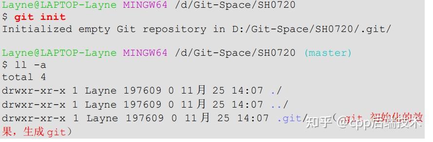 Git详解：如何通过Git版本管理工具提升你的开发效率 - 知乎