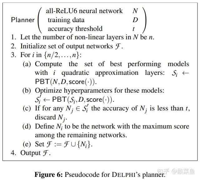 Delphi: A Cryptographic Inference Service for Neural Networks - 知乎