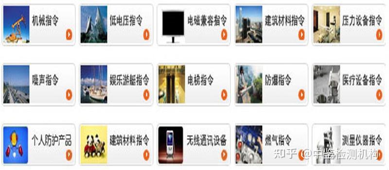 意大利ECM认证(NB1282)CE认证机构 - 知乎