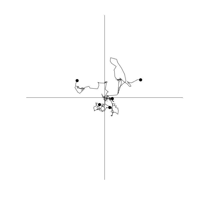 MATLAB MATLAB