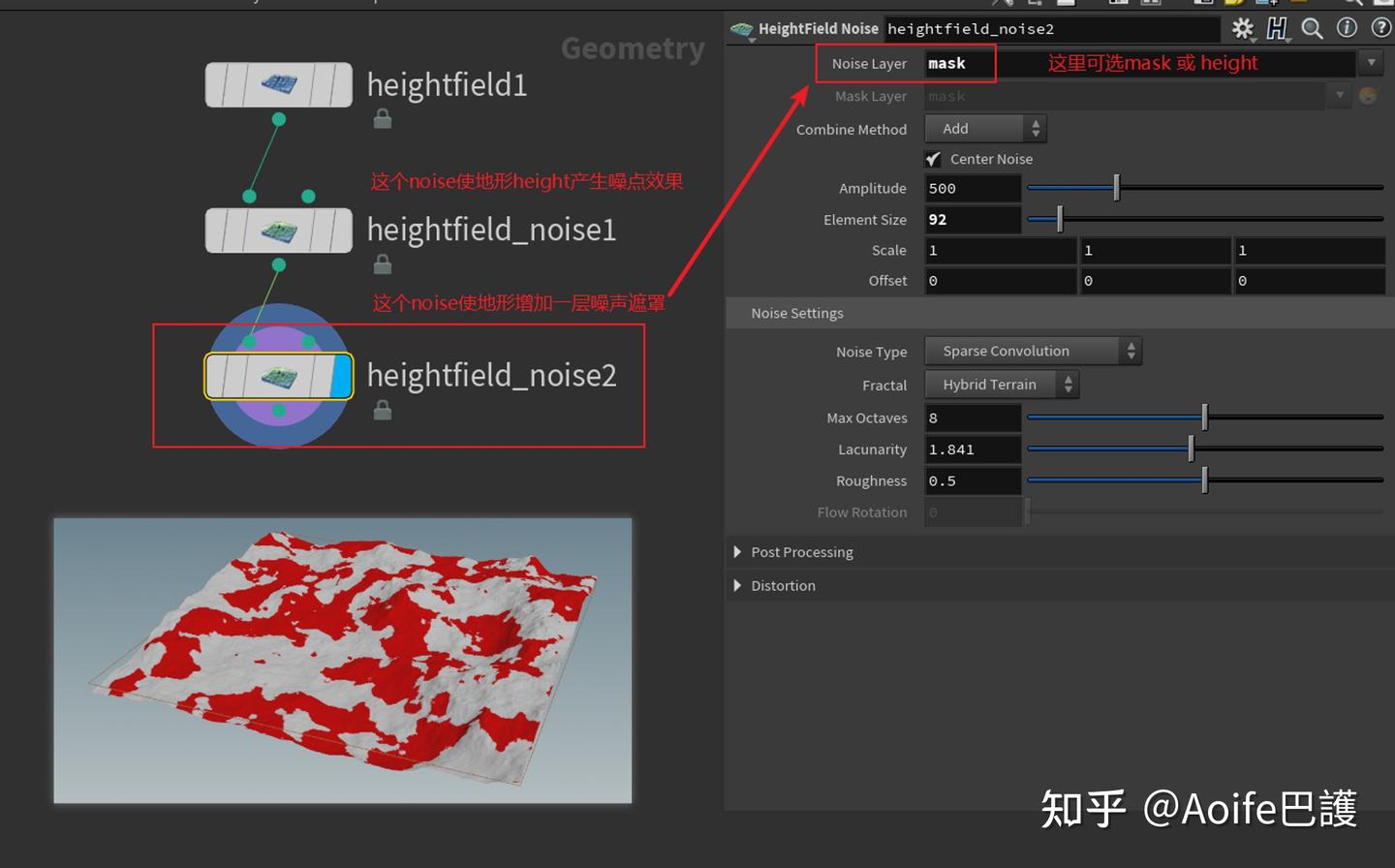 程序化生成大世界——Houdini篇概述 - 知乎