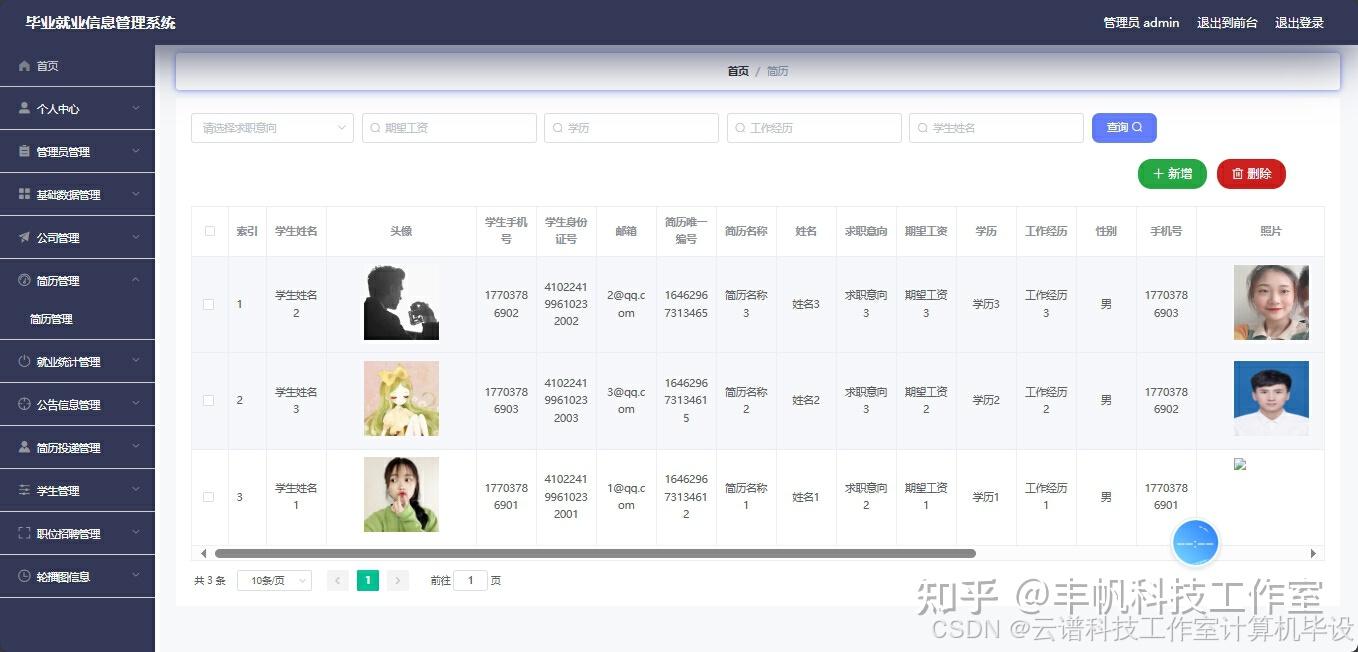 【java计算机毕设】毕业就业信息管理系统mysql Springboot Vue Html Maven项目设计源码带报告 寒暑假小组作业 知乎