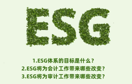 「MPAcc财经案例90」ESG发展现状及展望会计审计应当如何应对? - 知乎