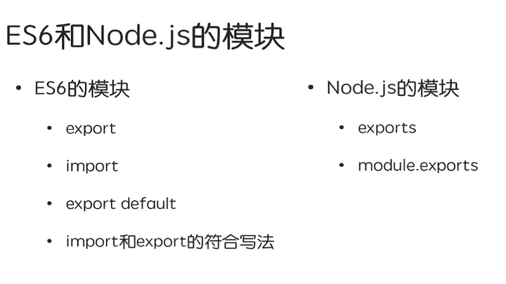 花了一天总结一下 ES6 Module模块化 Decorator 装饰器 介绍 - 知乎