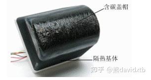 X-37B的发展现状及空气动力技术综述 - 知乎