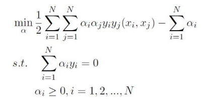 Python机器学习笔记：SVM（1）——SVM概述 - 知乎