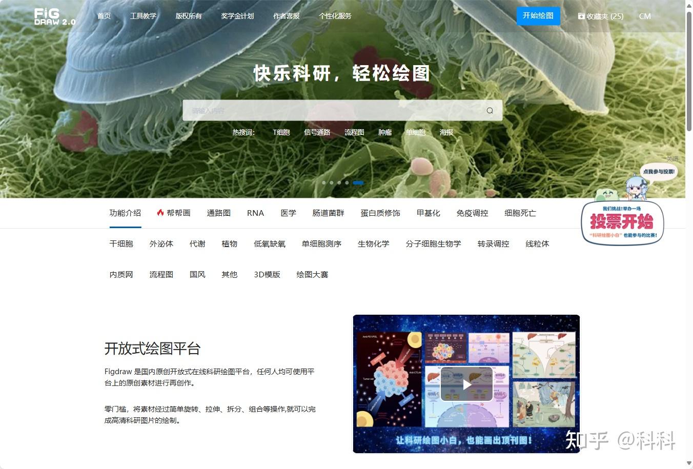 探索Figdraw2.0：科研绘图的革命之选 - 知乎