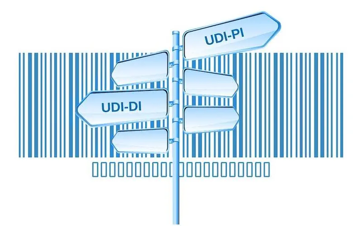 UDI政策学习：UDI相关政策法规文件汇总（2023年版） - 知乎