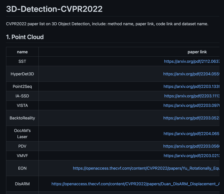 CVPR2022-3D检测论文汇总 - 知乎