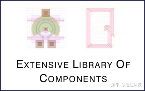 产品发布 | PhotoCAD迎来全新1.5.0版本 - 知乎