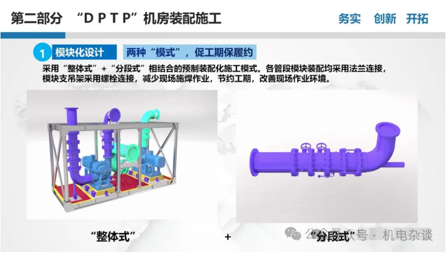 机电安装前沿技术！DPTP高效机房装配式模块化施工 - 知乎