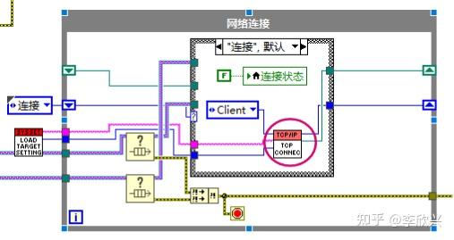 labview读取TCP数据报错 56网络超时，是哪个交互存在疑点？ - 知乎