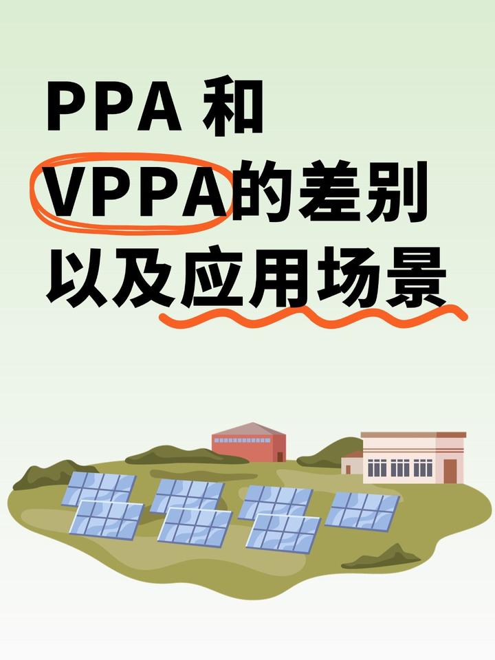 PPA和VPPA的差别及应用场景 - 知乎