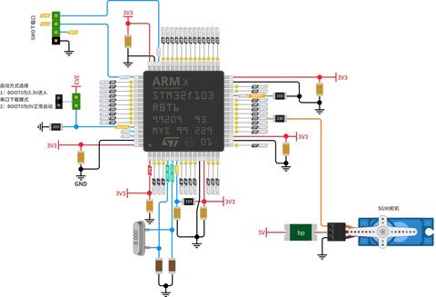 PY32F071单片机，主频最高72 M，带一路DAC，USB - 知乎