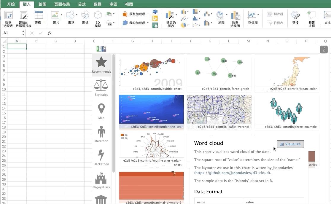 Excel 中怎么用数据做出极具观赏性的图表？ - 知乎