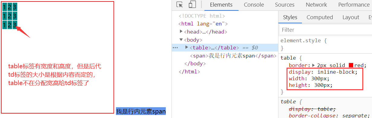 全面解析display属性 - 知乎