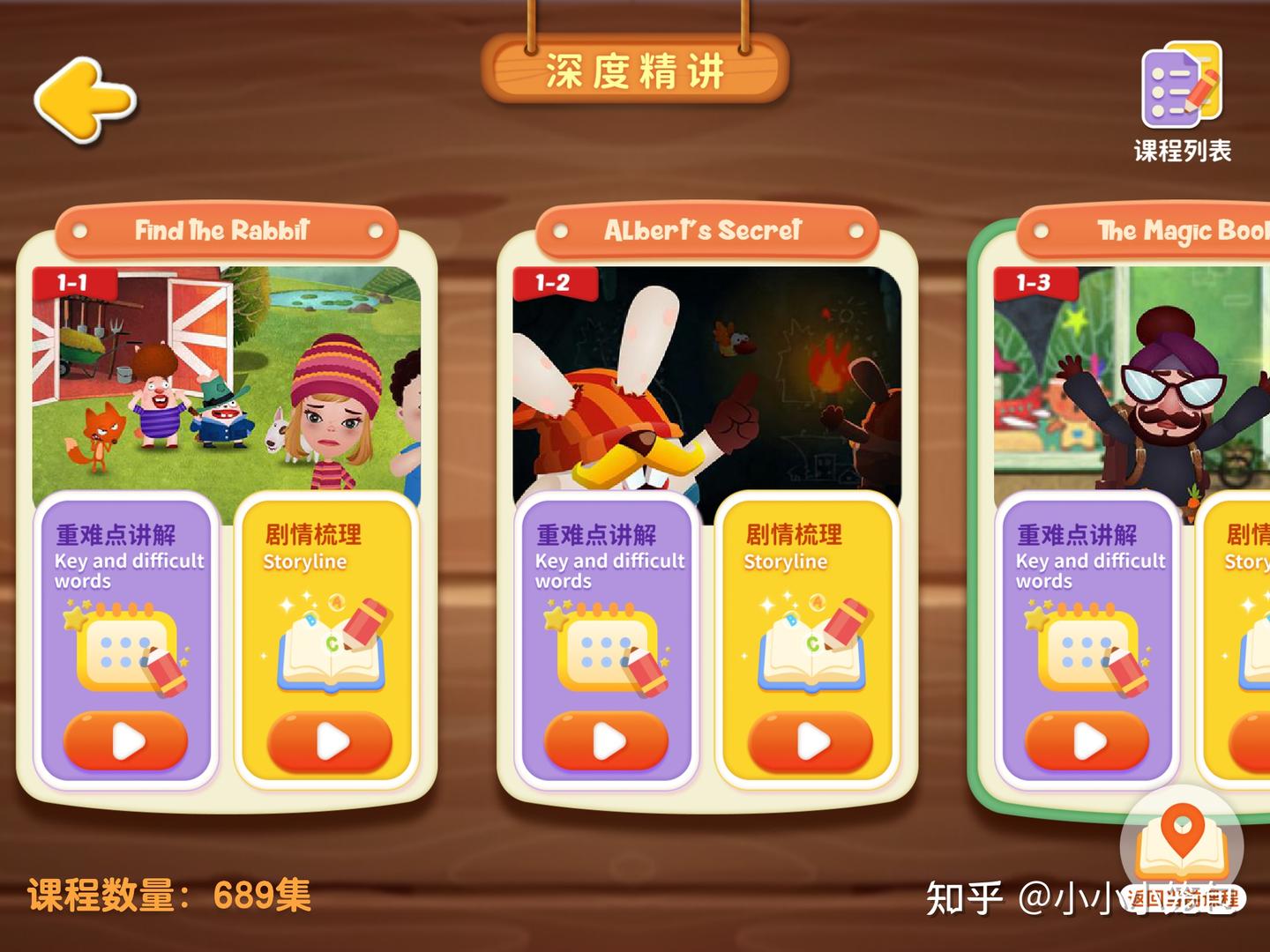 6大英语启蒙app实测：叽里呱啦/斑马/小狐狸/Lingumi/步步ABC…谁更值得买？ - 知乎